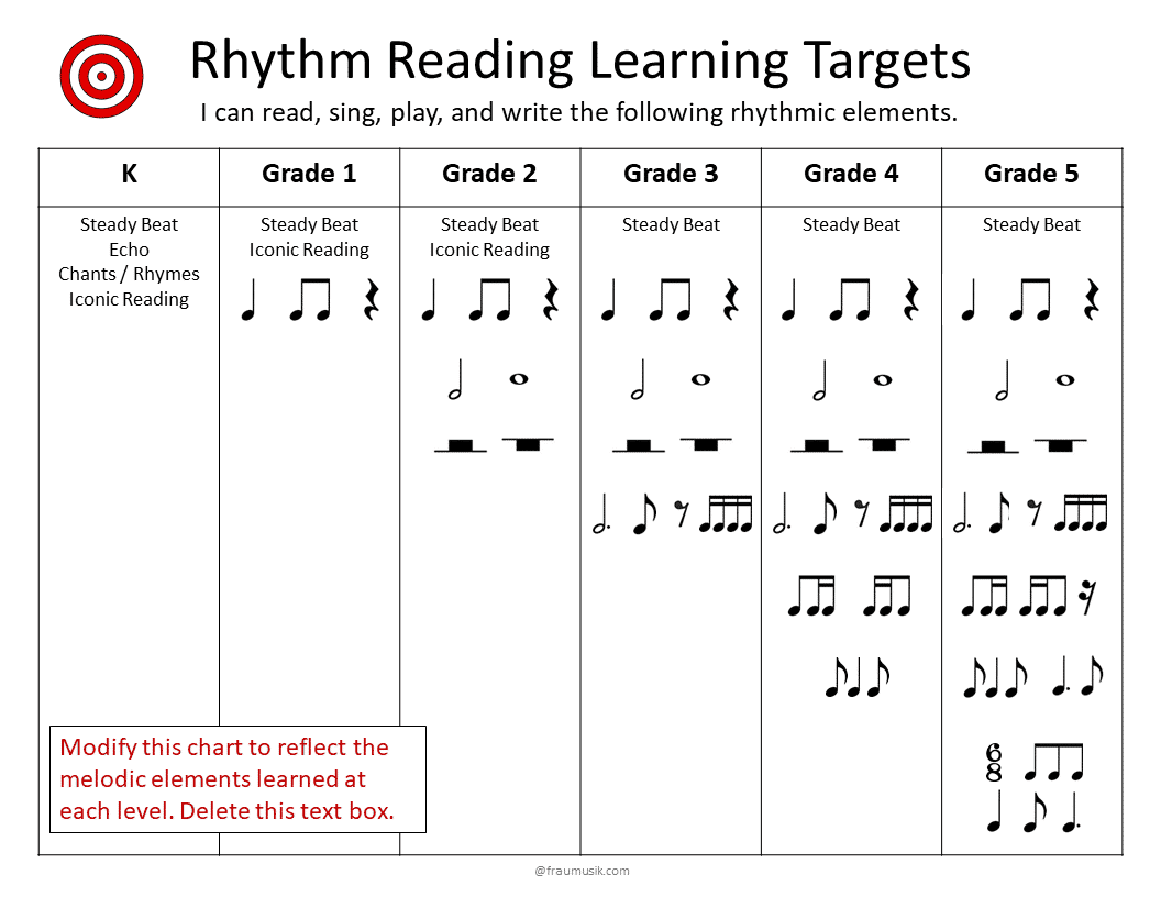 Simplify Elementary Music Lesson Plans with FREE Yearly Planning Charts